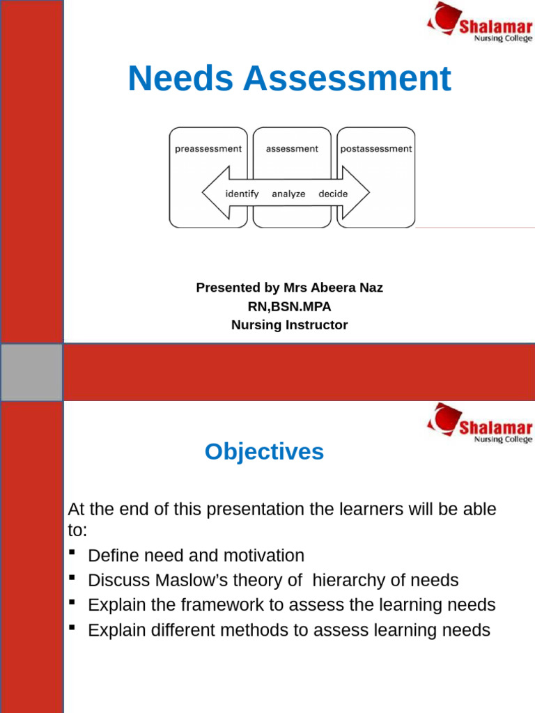 Needs Assessmentunit 6 | PDF | Motivational | Motivation