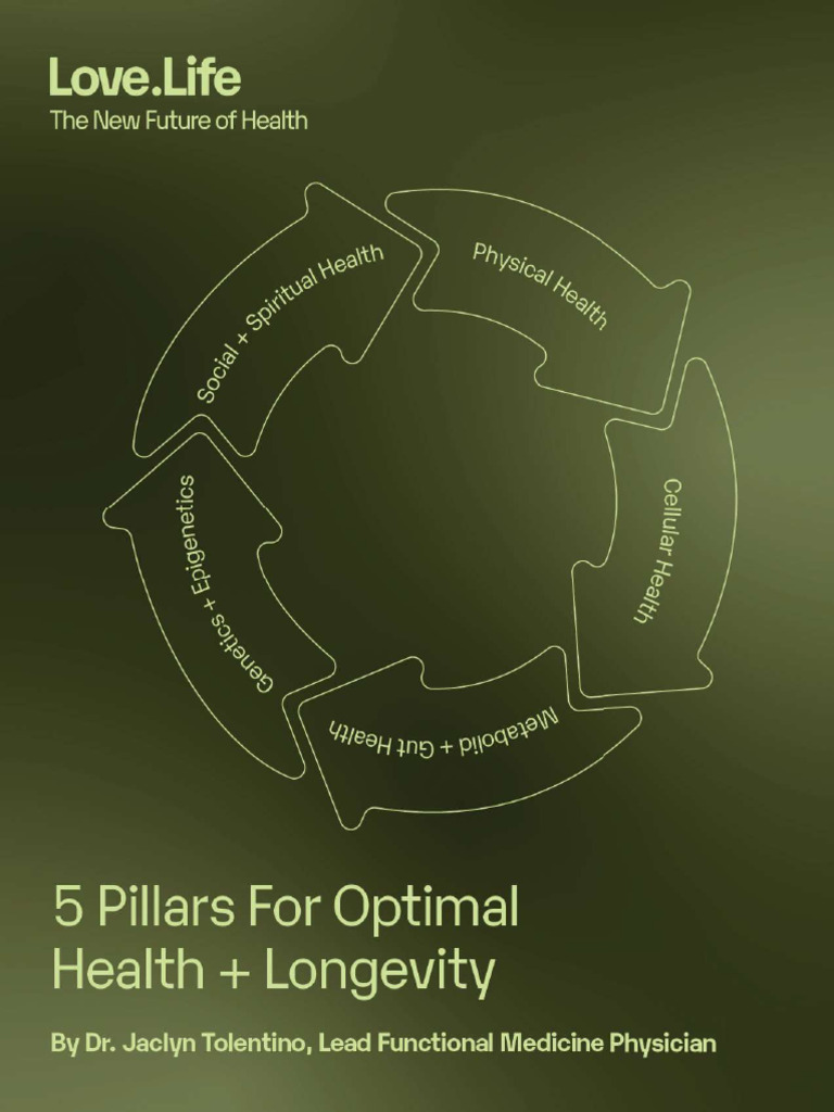 Love - Life S 5 Pillars For Optimal Health Longevity | PDF