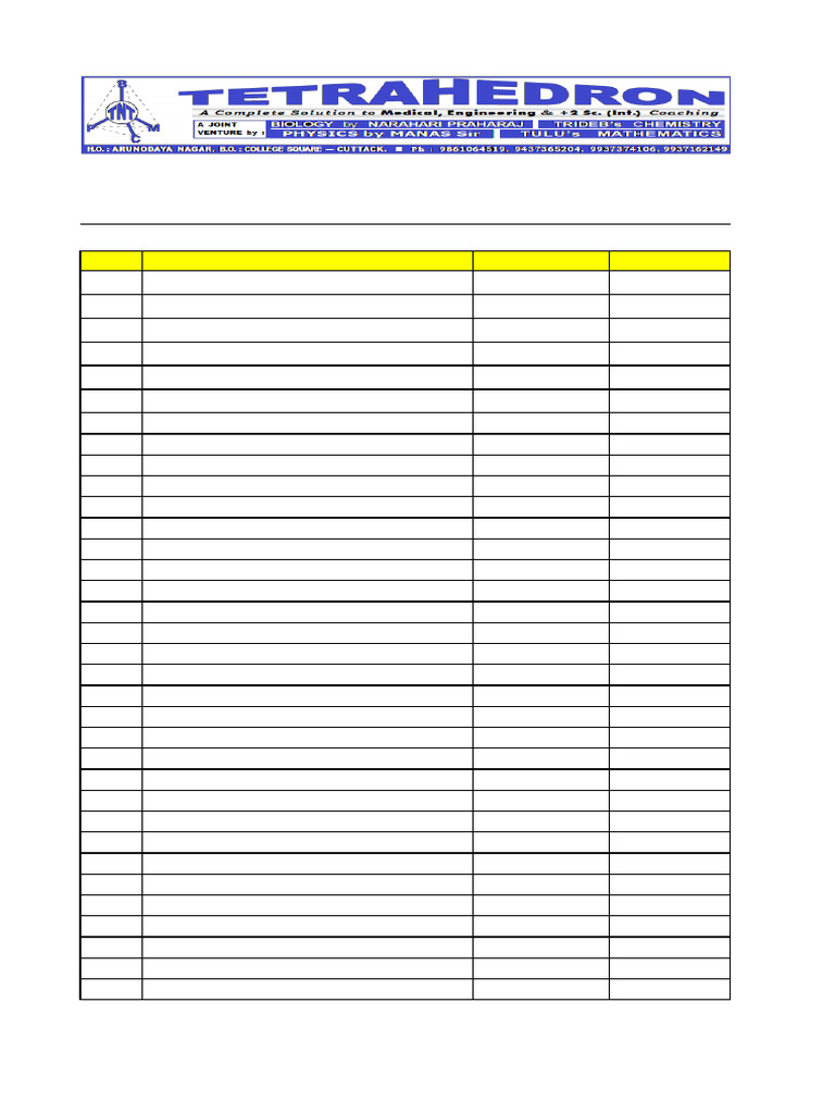 2024 +2 Science Mathematics Rank List | PDF