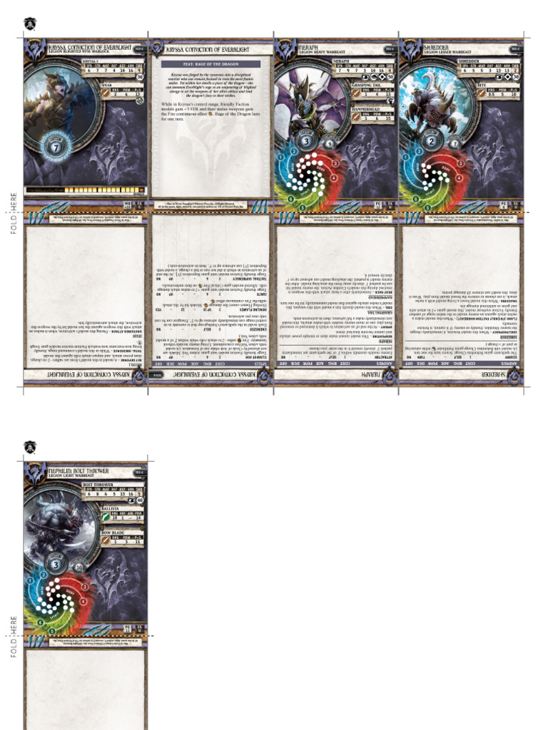 Everblight Starter Box | PDF