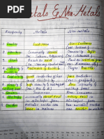 Class 9 Ion Valency Table | PDF | Valence (Chemistry) | Magnesium