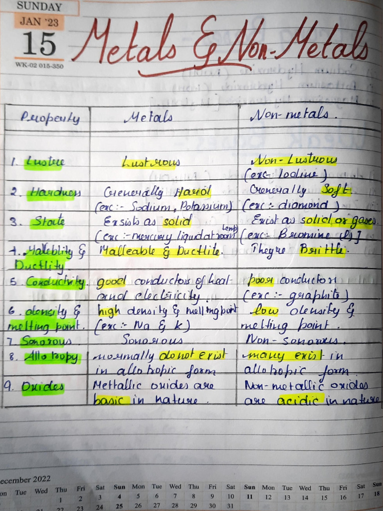 Metals and Non Metals Handwritten Notes | PDF | Sets Of Chemical ...
