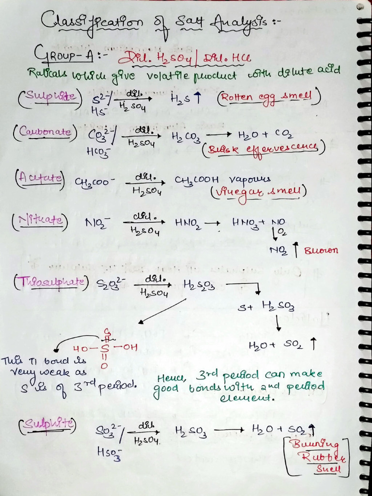 Test of Anions | PDF