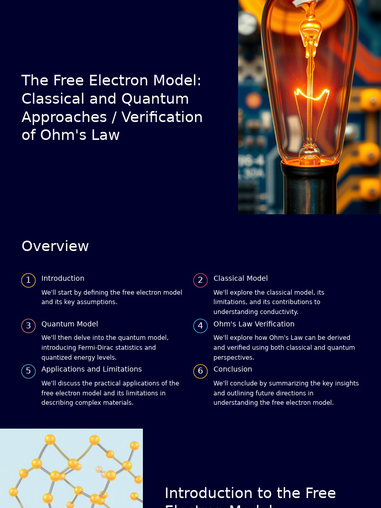 The-Free-Electron-Model-Classical-and-Quantum-Approaches-Verification ...