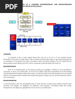 Microprocessors in The Home | PDF | Technology & Engineering