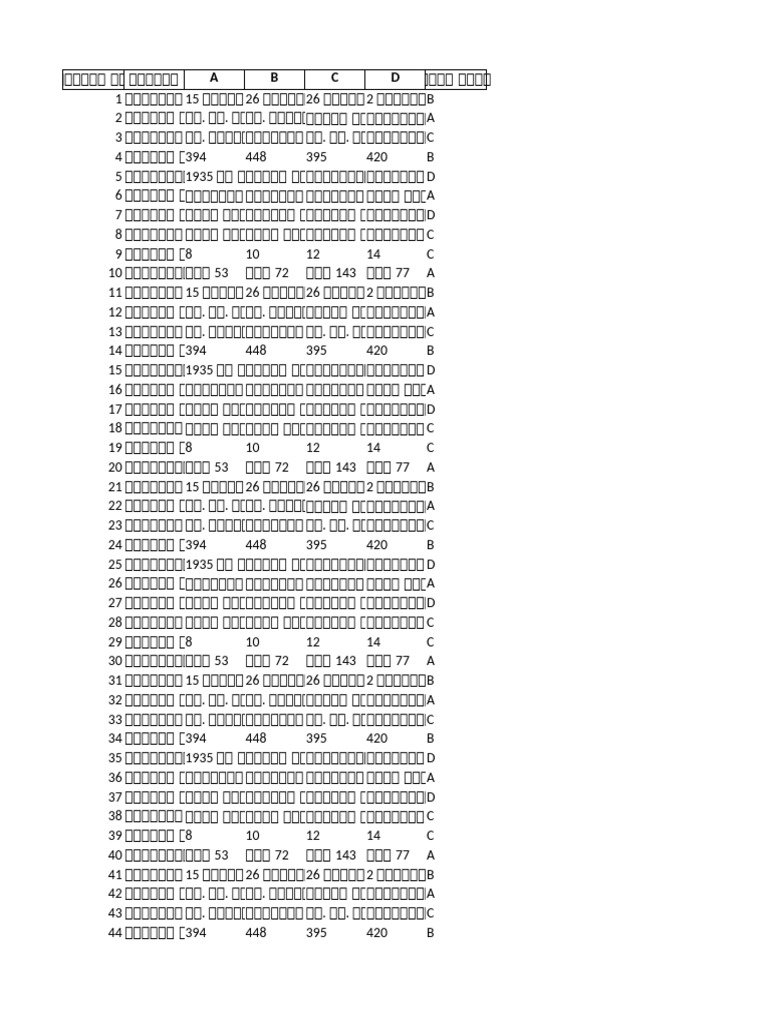 Gujarat Police Constable Constitution 100 MCQs | PDF