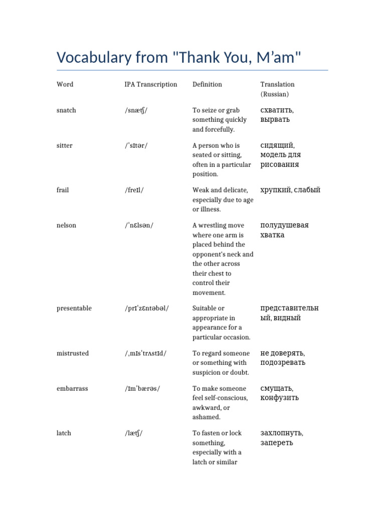 Thank You Mam Vocabulary | PDF | Theobroma | Chocolate