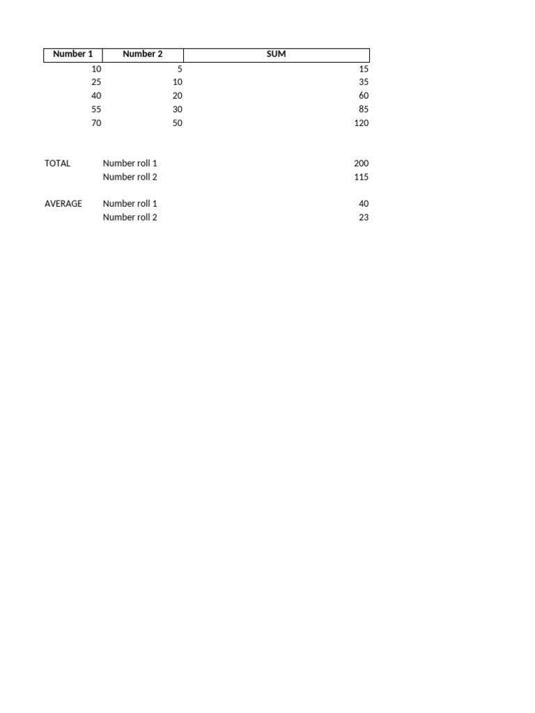 Excel Functions Practice Pdf