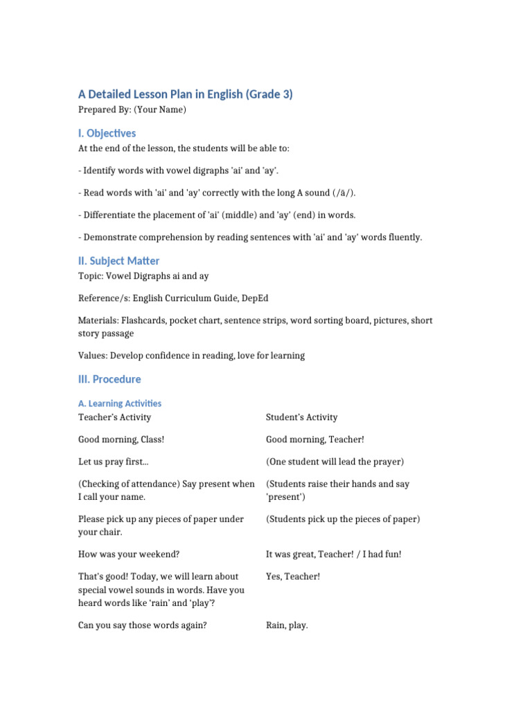 Vowel Digraphs Lesson Plan | PDF