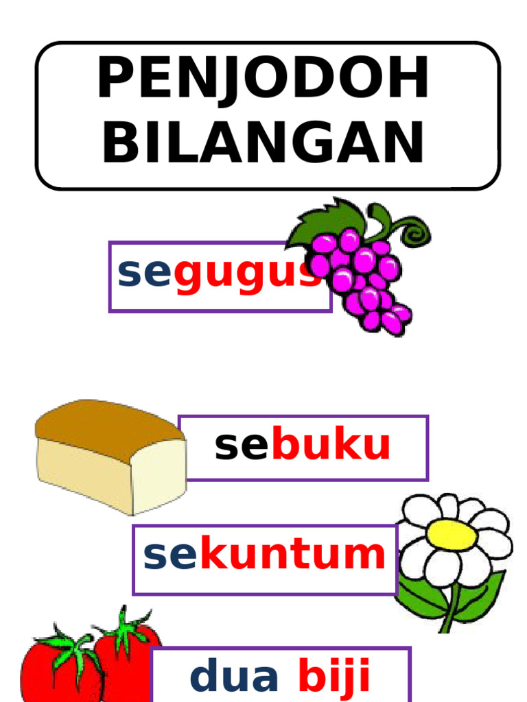 Penjodoh Bilangan: Gugus | PDF