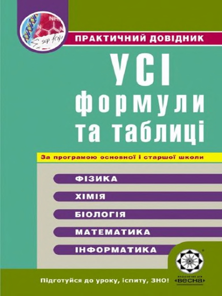 Dud Nova o V Shabanova G V Ta N Us Formuli Ta Tablic Praktichniy | PDF