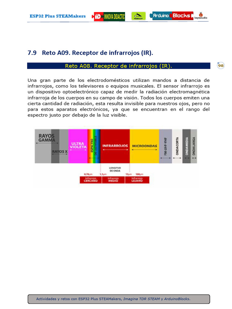 ESP32 SteaMakers - Repte A09 Receptor D'infrarojos | PDF | Infrarrojo | Control remoto