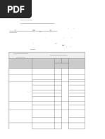 REGIONAL MEMORANDUM No. 051 S. 2024 MONITORING AND EVALUATION OF ...
