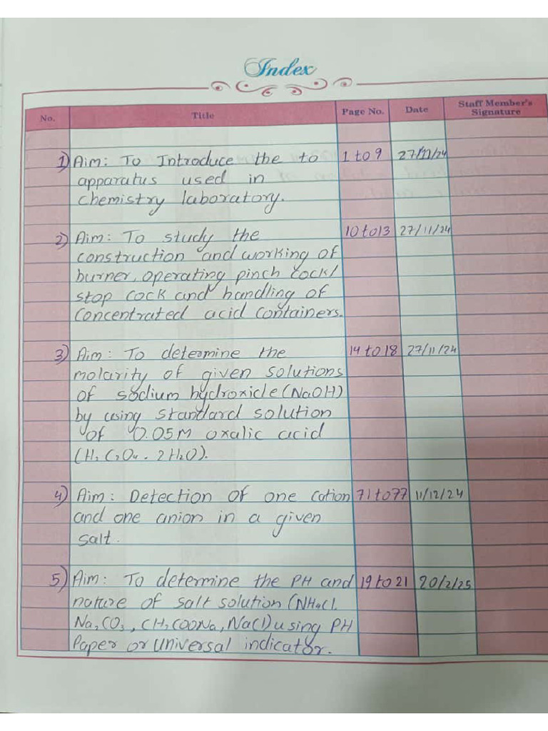 Chemistry Journal Index | PDF