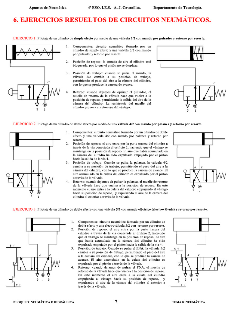 Ejercicios neumática | PDF