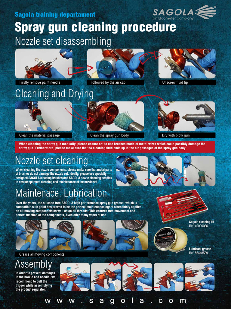Poster Manual Cleaning Spray Guns | PDF