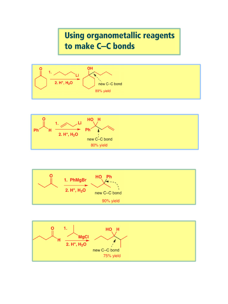 Clayden Organometallic Compounds | PDF