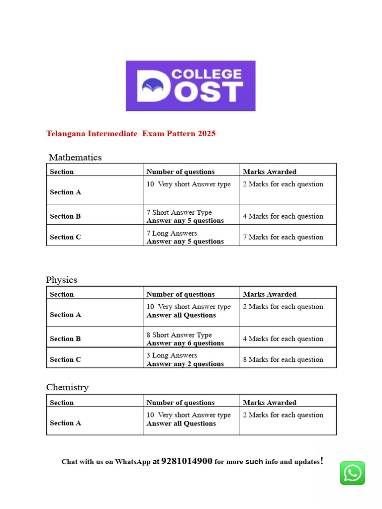 Telangana Exam Pattern | PDF