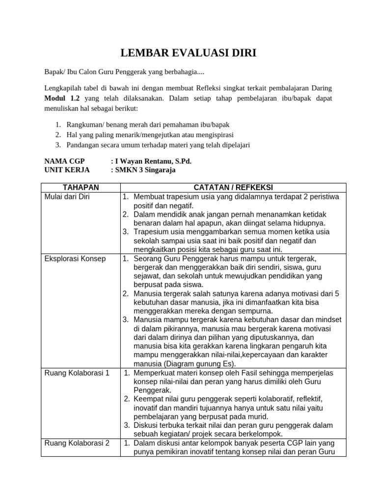 I Wayan Rentanu - Lembar Evaluasi Diri Modul 1.2 | PDF