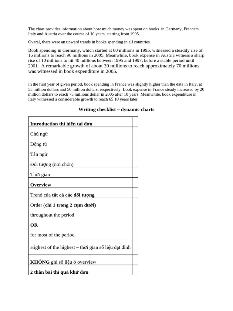 Writing checklist - dynamic charts Introduction thì hiện tại đơn | PDF