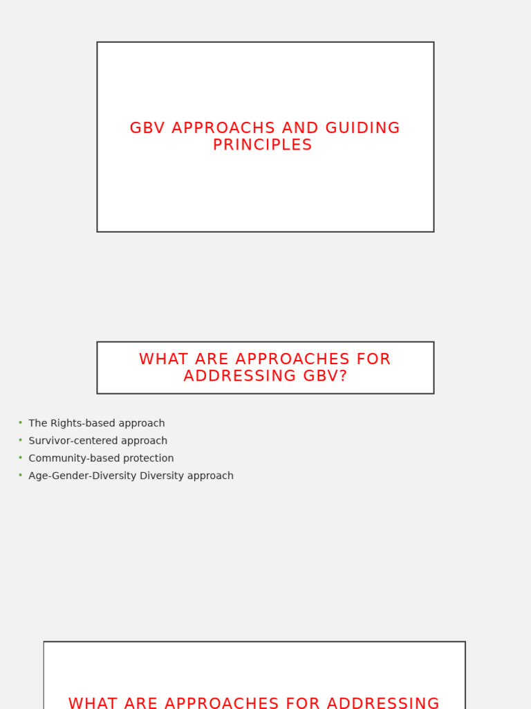 GBV Aproach and Principles | PDF | Consent | Informed Consent