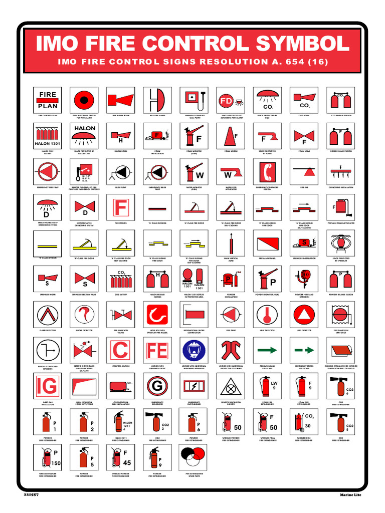 Imo Fire Control Symbol | PDF | Fires | Carbon Dioxide
