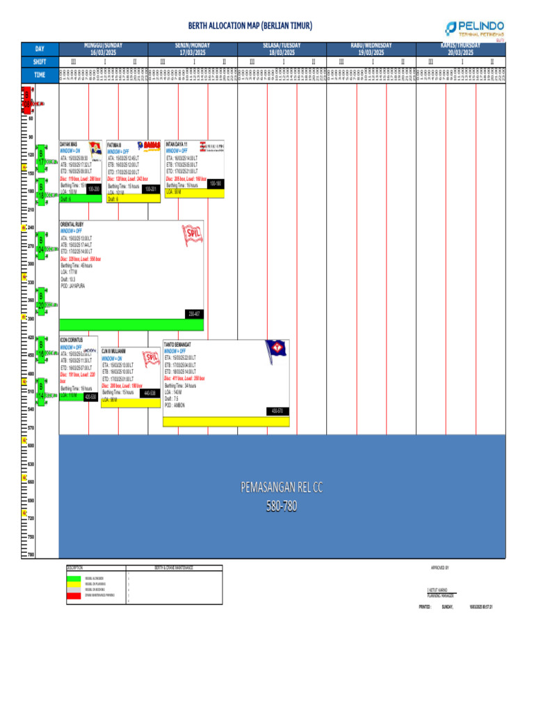 Berthing Plan for Berlian Vessels | PDF