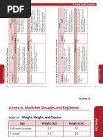 Tempra Dosage Chart | PDF | Dose (Biochemistry) | Chemistry