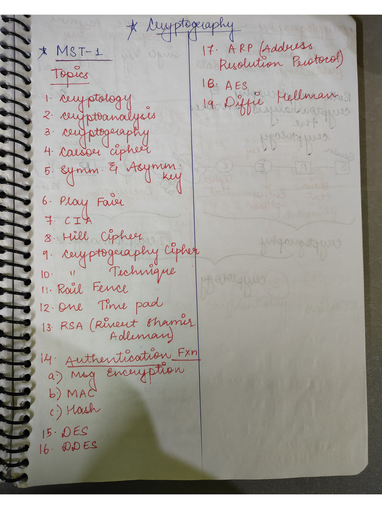 Cryptography Algorithms | PDF