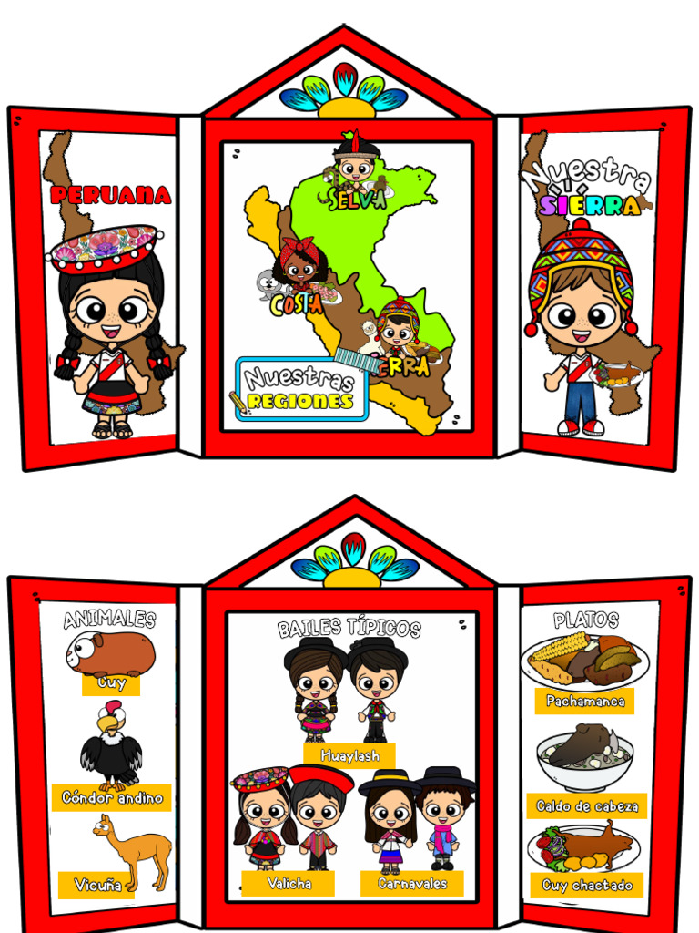 Lapbook de la Sierra Peruana | PDF