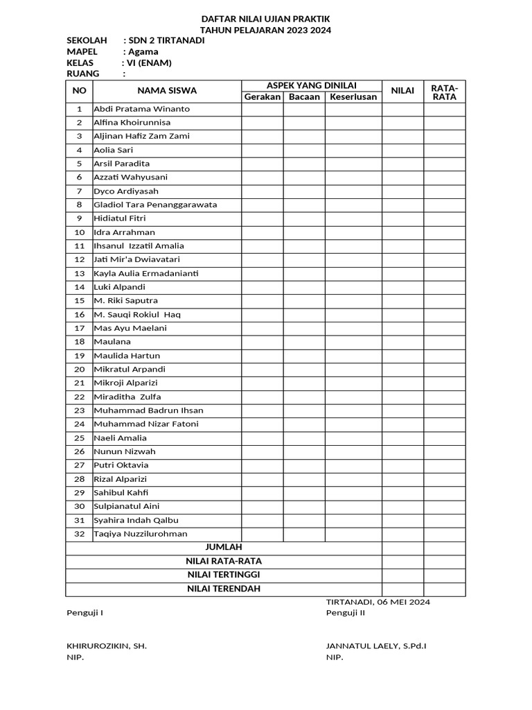 Ujian Praktik 2024 | PDF
