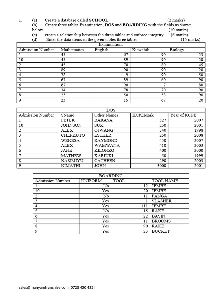 Database 7 Practical Questions | PDF | Data Management | Information ...