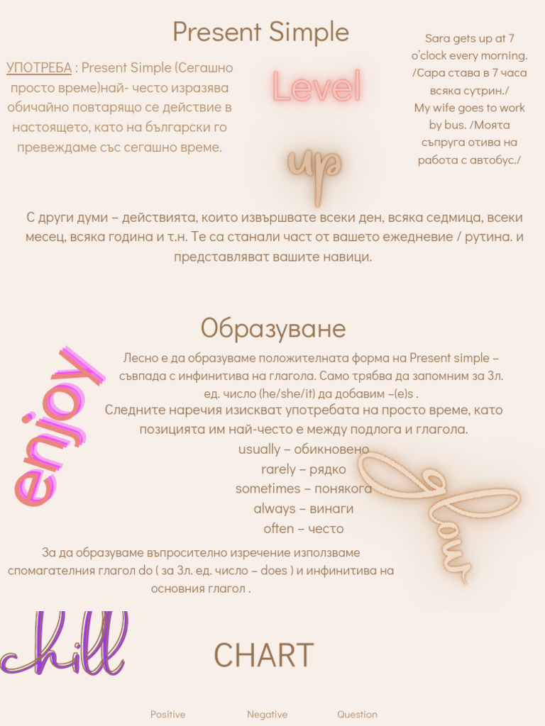 Present Siple | PDF