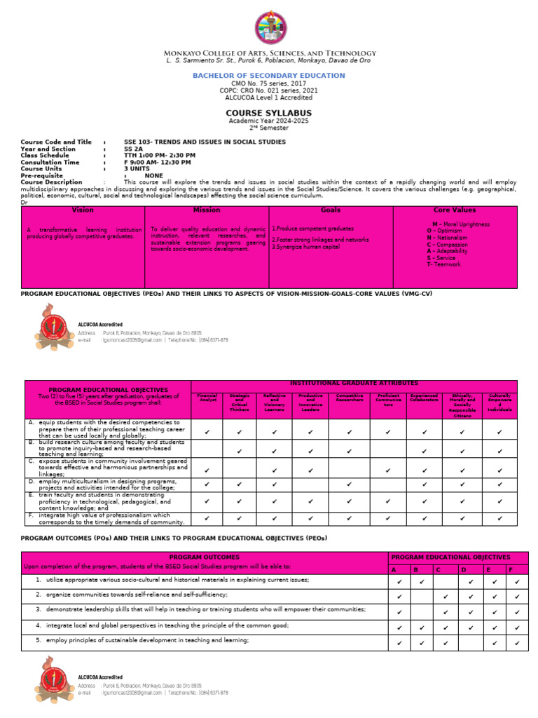 Reporting NewSyllabus - 2C SS | PDF | Curriculum