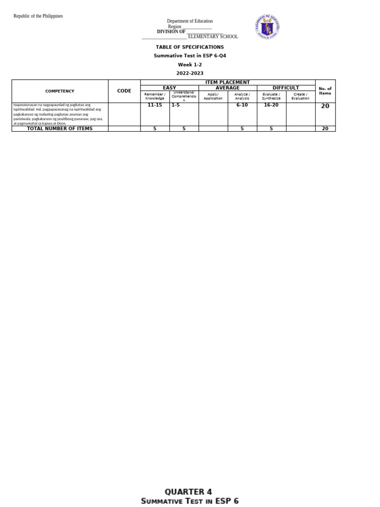 ST1 - Esp 6 - Q4 | PDF