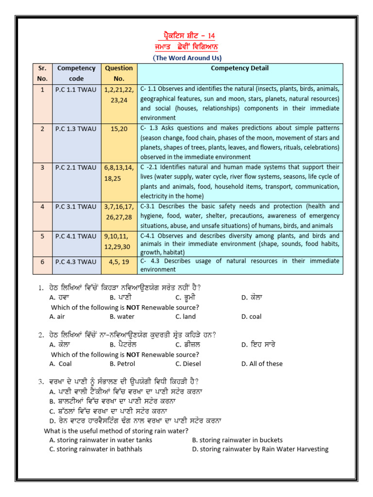 C6-Science Practice Sheet 14 | PDF