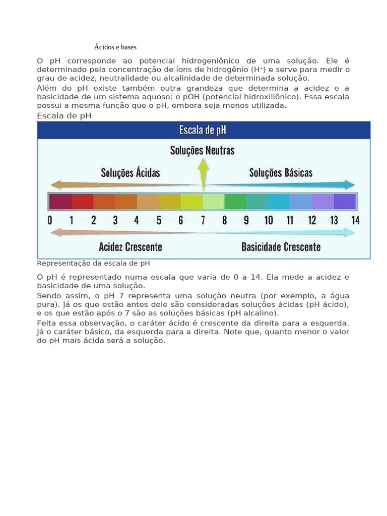 Resumo Ácidos e Bases 1. | PDF | Ph | Ácido