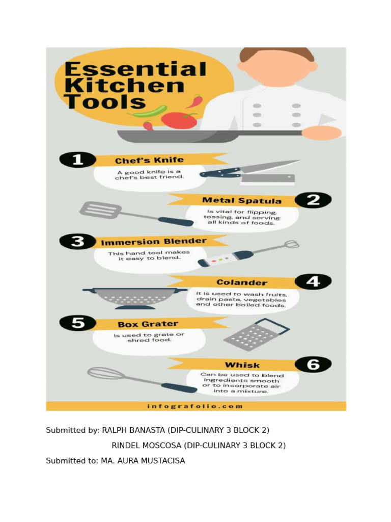 Infographic RALPH | PDF