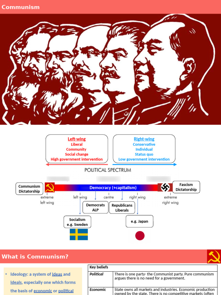 1 Communism and Capitalism | PDF | Communism | Cold War