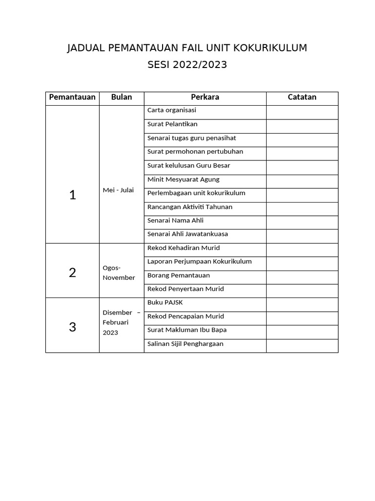 Jadual Pemantauan Fail Unit Kokurikulum | PDF