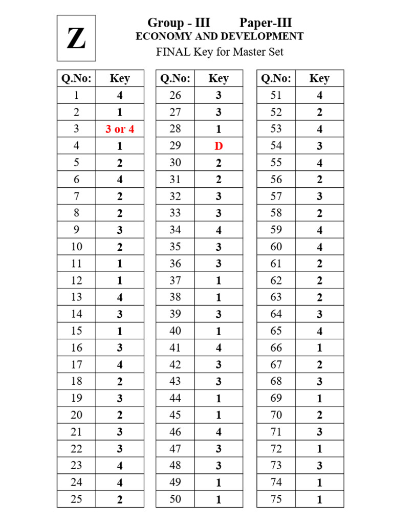 Group 3 Paper - 3 FINALKEY | PDF