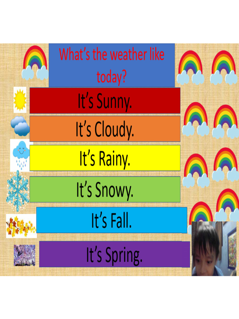 Weather (Autosaved) | PDF