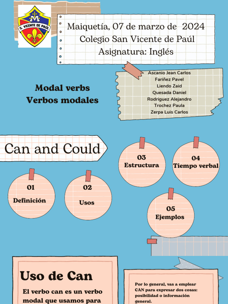 Verbos Modales | PDF