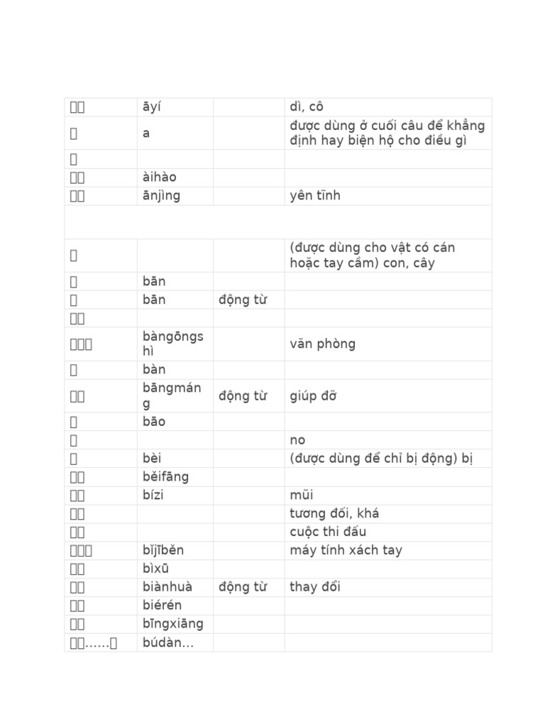 600 T V NG HSK 3 | PDF