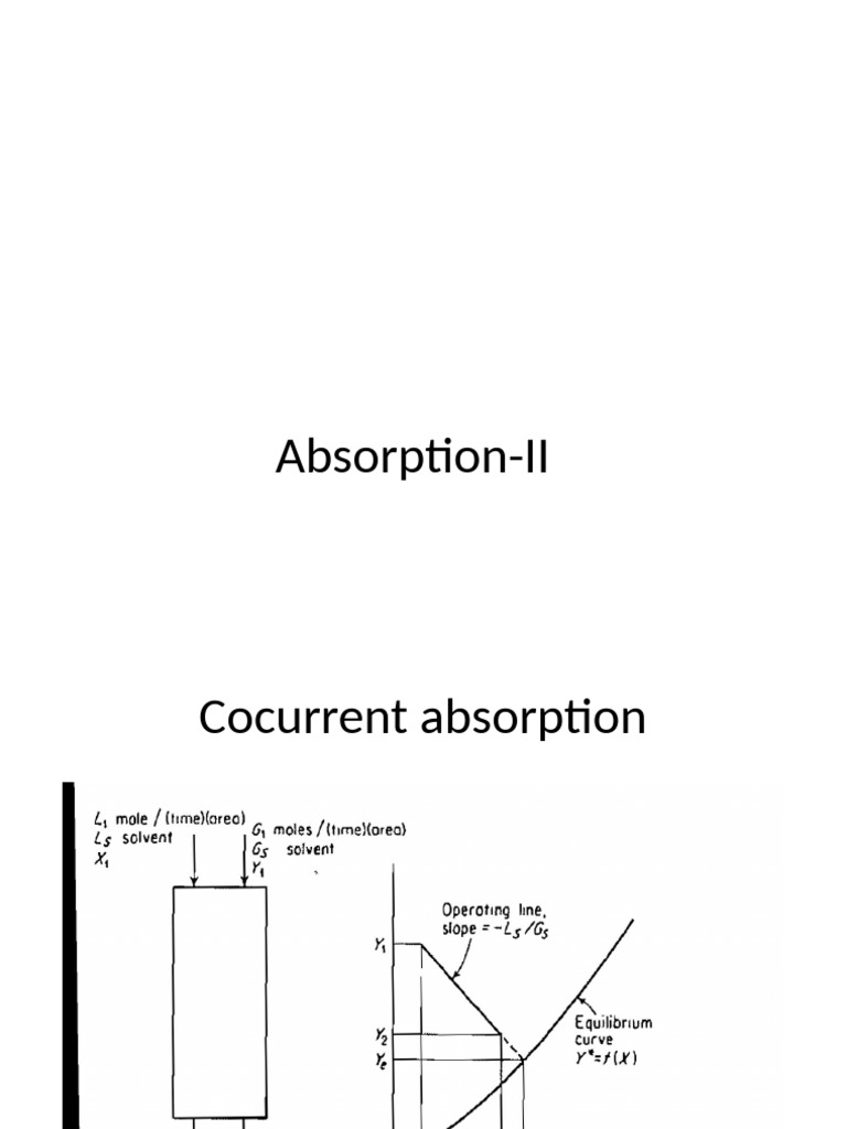 11-Continuous Counter-Current Multi-Stage Absorption-10-02-2025 | PDF