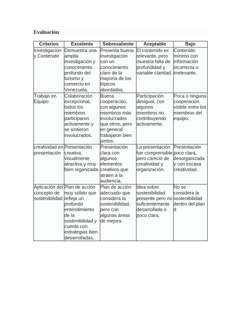 Criterios para Evaluar | PDF