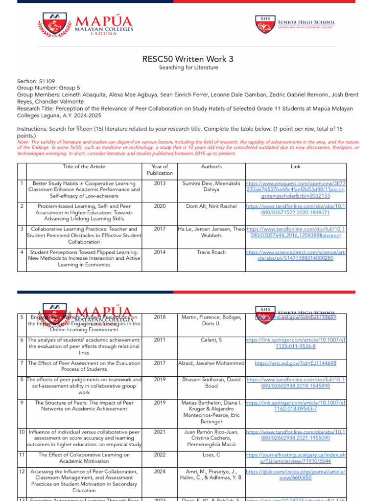 Ww3 Resc50 - RRL Template | PDF | Learning | Behavior Modification
