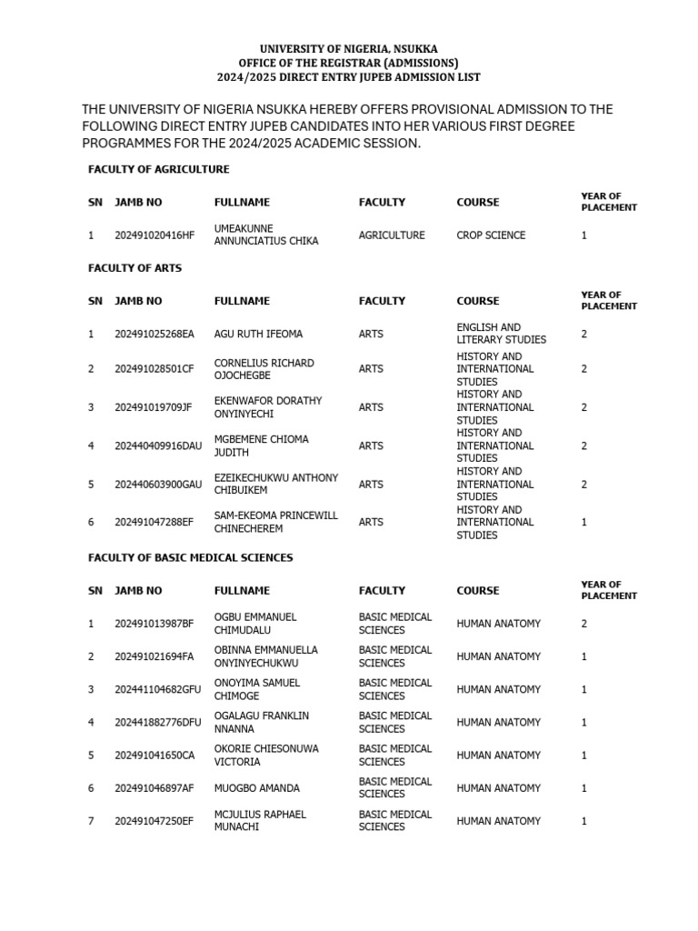 2024 2025 Direct Entry Jupeb Admission List For Upload MSW 14 3 2025 ...