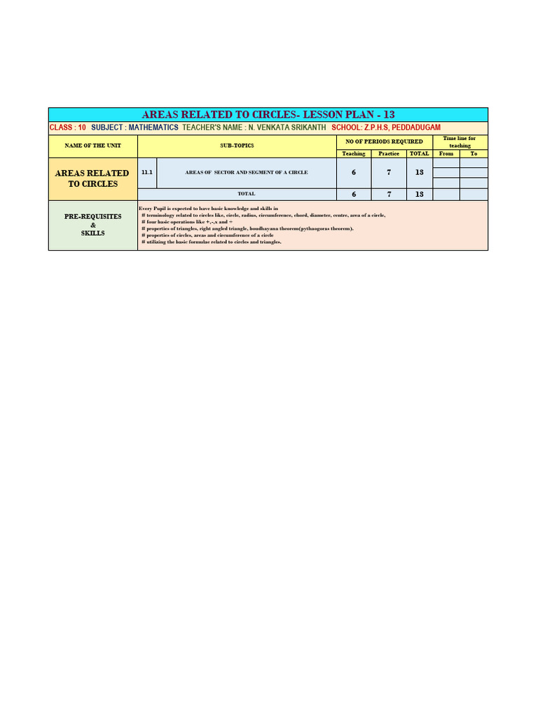 10th Lesson Plan - Areas Related To Circles | PDF | Circle | Area