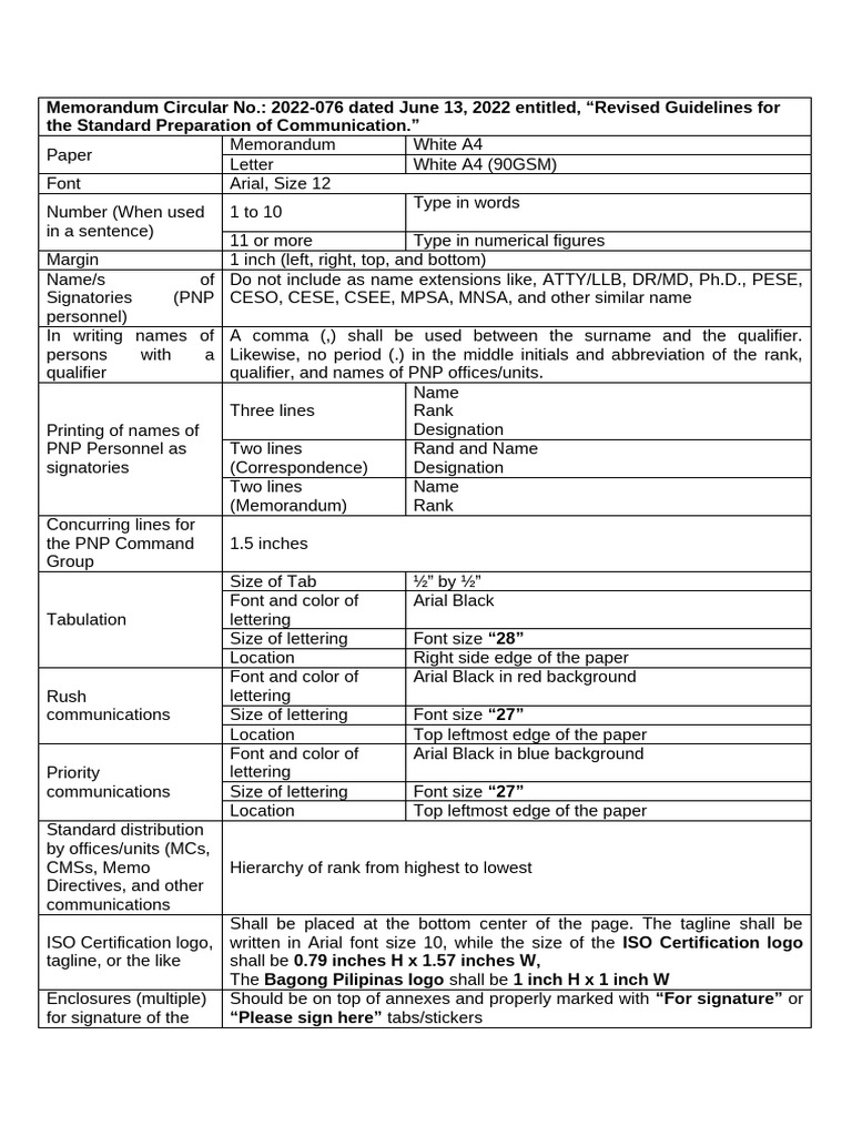 Summary of The Guidelines On The Standard Preparation of PNP ...